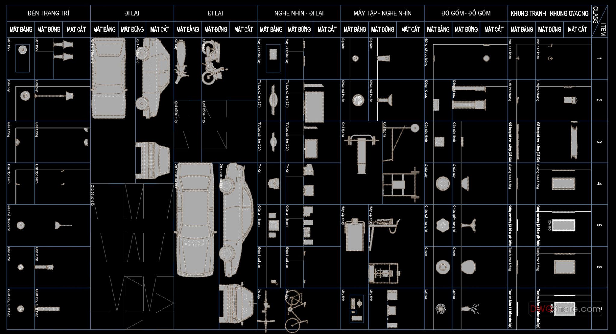 36.Block Library CAD Blocks for format DWG