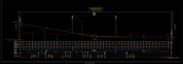 37.Cad File of Highway Design For Free Download