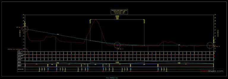 37.Cad File of Highway Design For Free Download