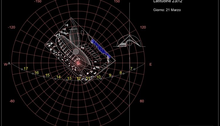 5 Star Boutique Hotel AutoCAD File DWG - Free Cad Blocks, download DWG ...