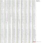 All Wood carving autocad files Free Download - Free Cad Blocks ...