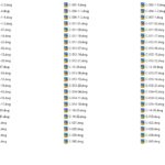 Decor Sets Cad Blocks Free Download - Free Cad Blocks, download DWG ...