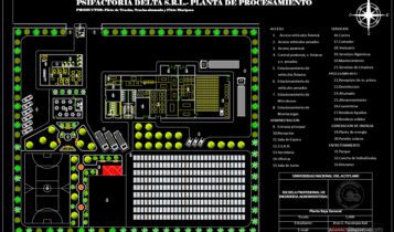 MV command in AutoCAD – Mview command