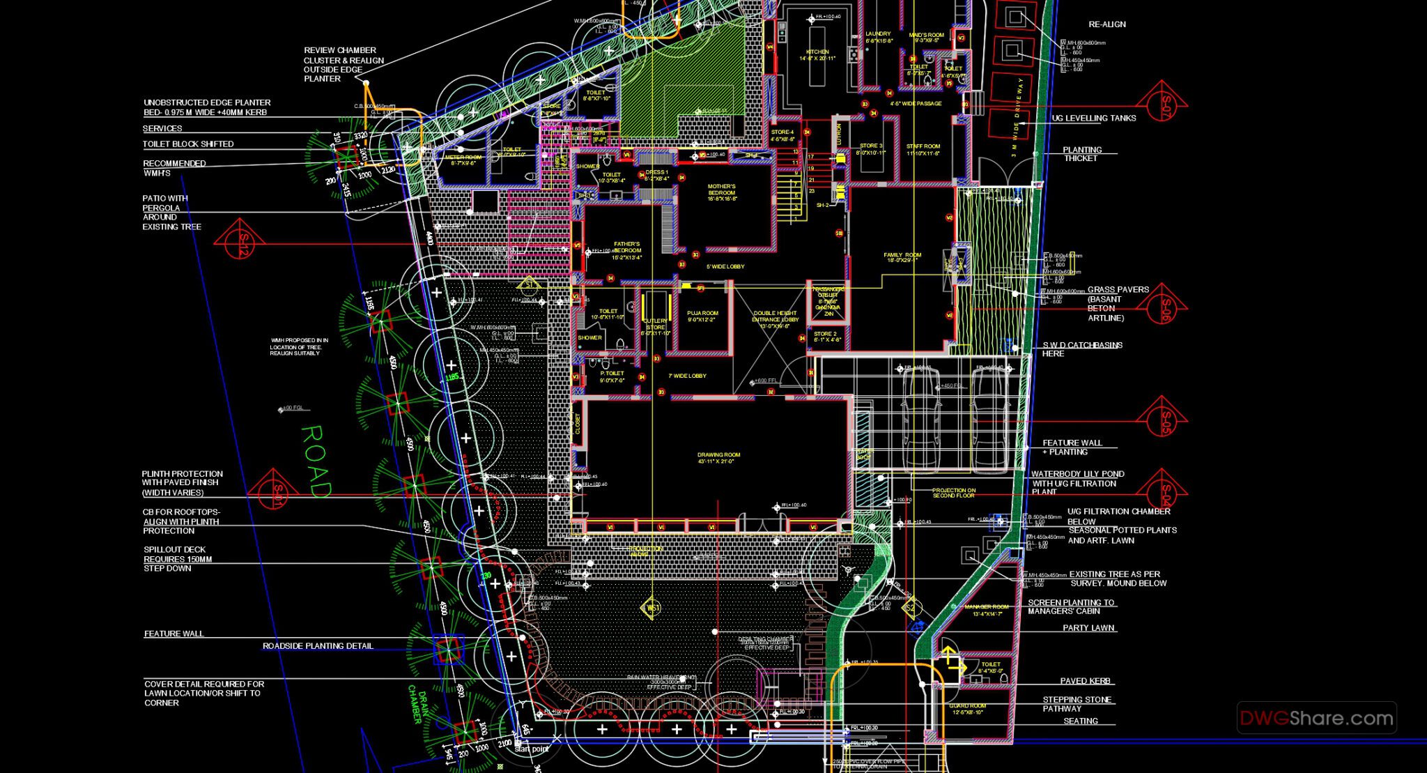 50.Cad File of Roadside Planting Section Details For Free Download