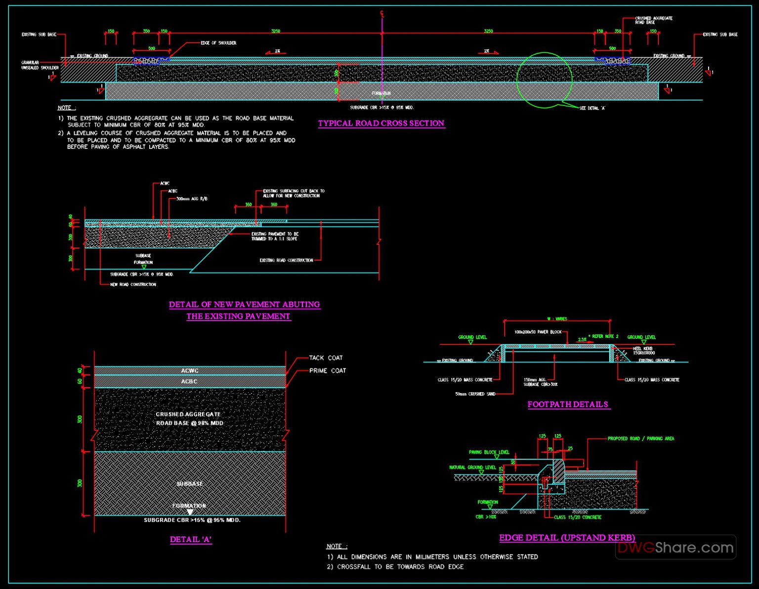 51.Cad File of Roadwork Cross Section Pavement Details For Free Download