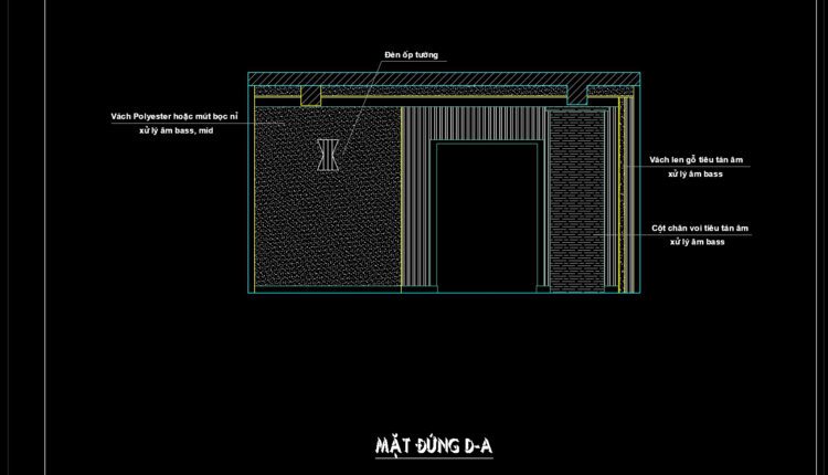 69.Acoustic isolation wall detail drawing in dwg AutoCAD file - Free ...