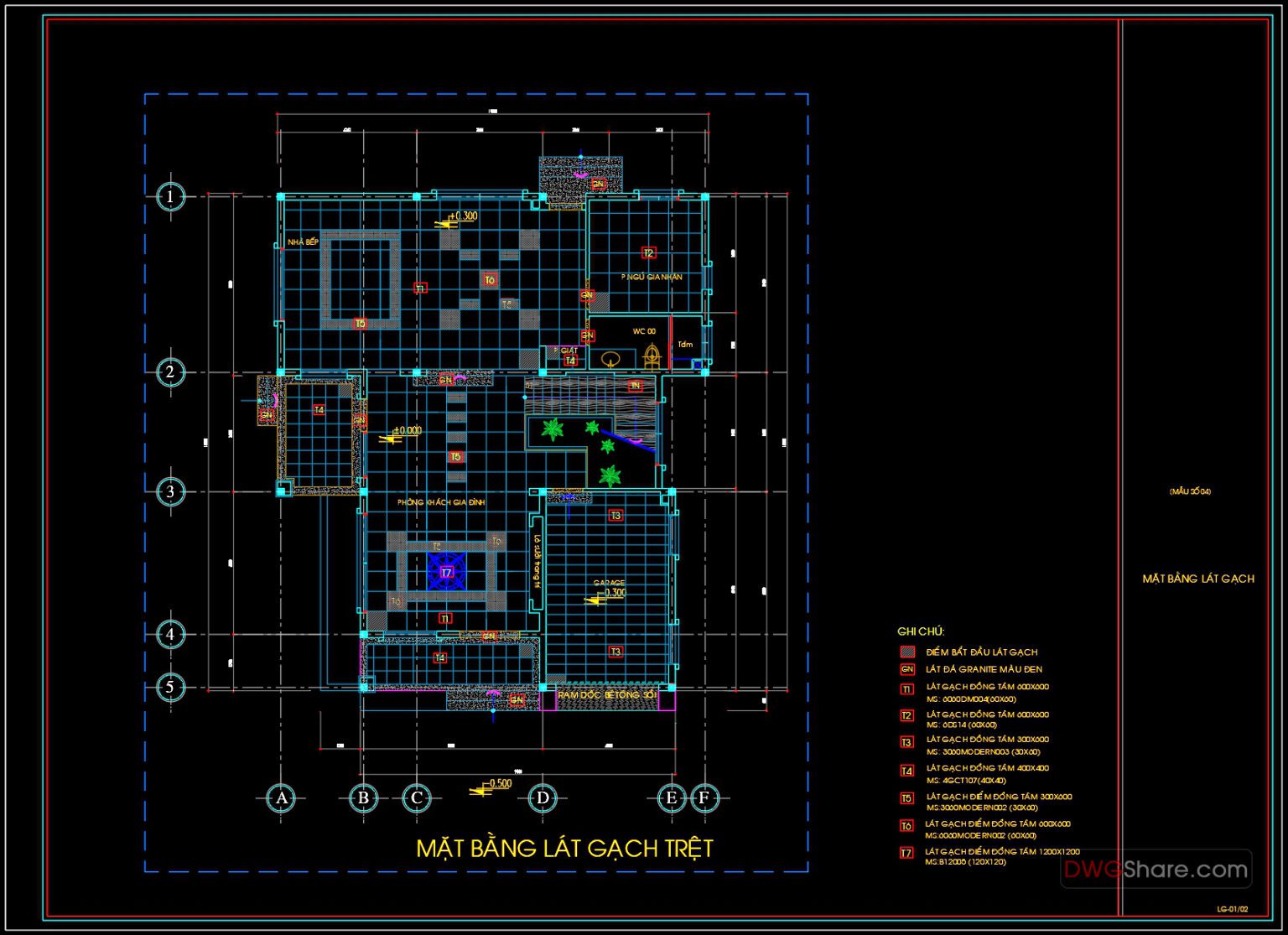 71.Cad Details Blocks free download