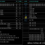 9.Title blocks layout in metric - Free Cad Blocks, download DWG models ...