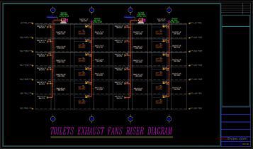 Chilled Water and FCU HVAC Project AutoCAD File Free Download