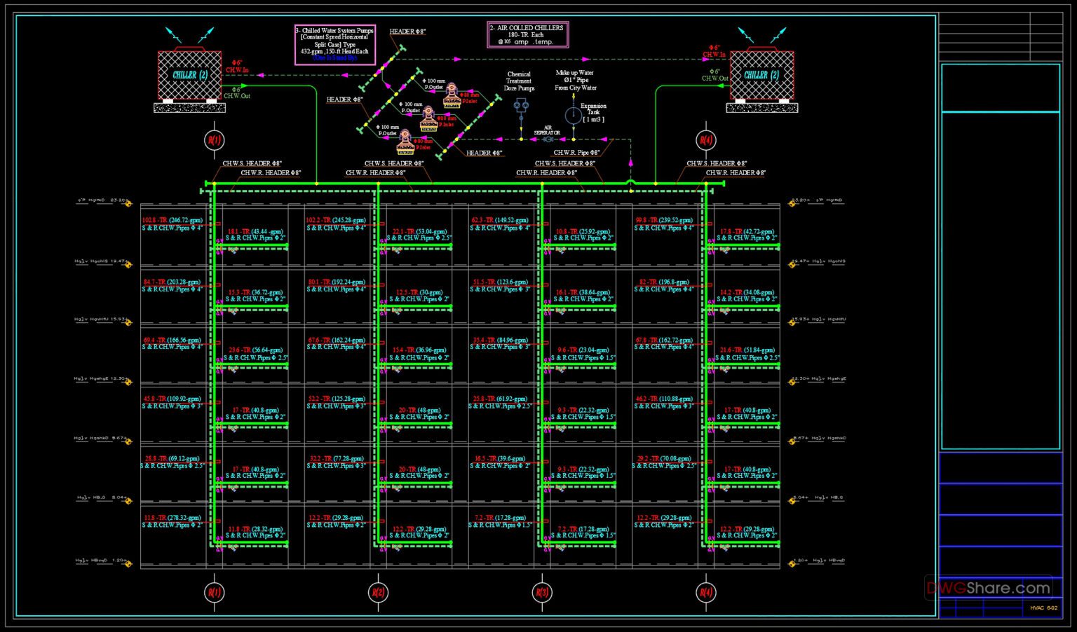 Chilled Water and FCU HVAC Project AutoCAD File Free Download