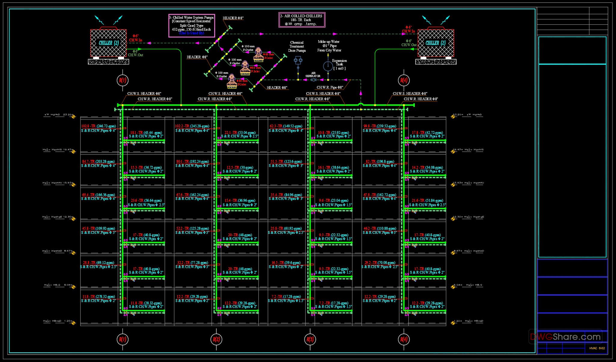 Chilled Water and FCU HVAC Project AutoCAD File Free Download