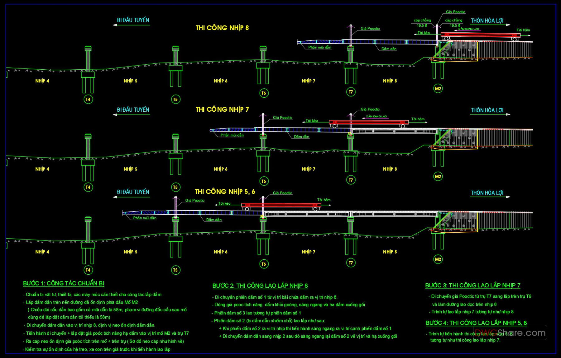 Girder erection free AutoCAD drawings