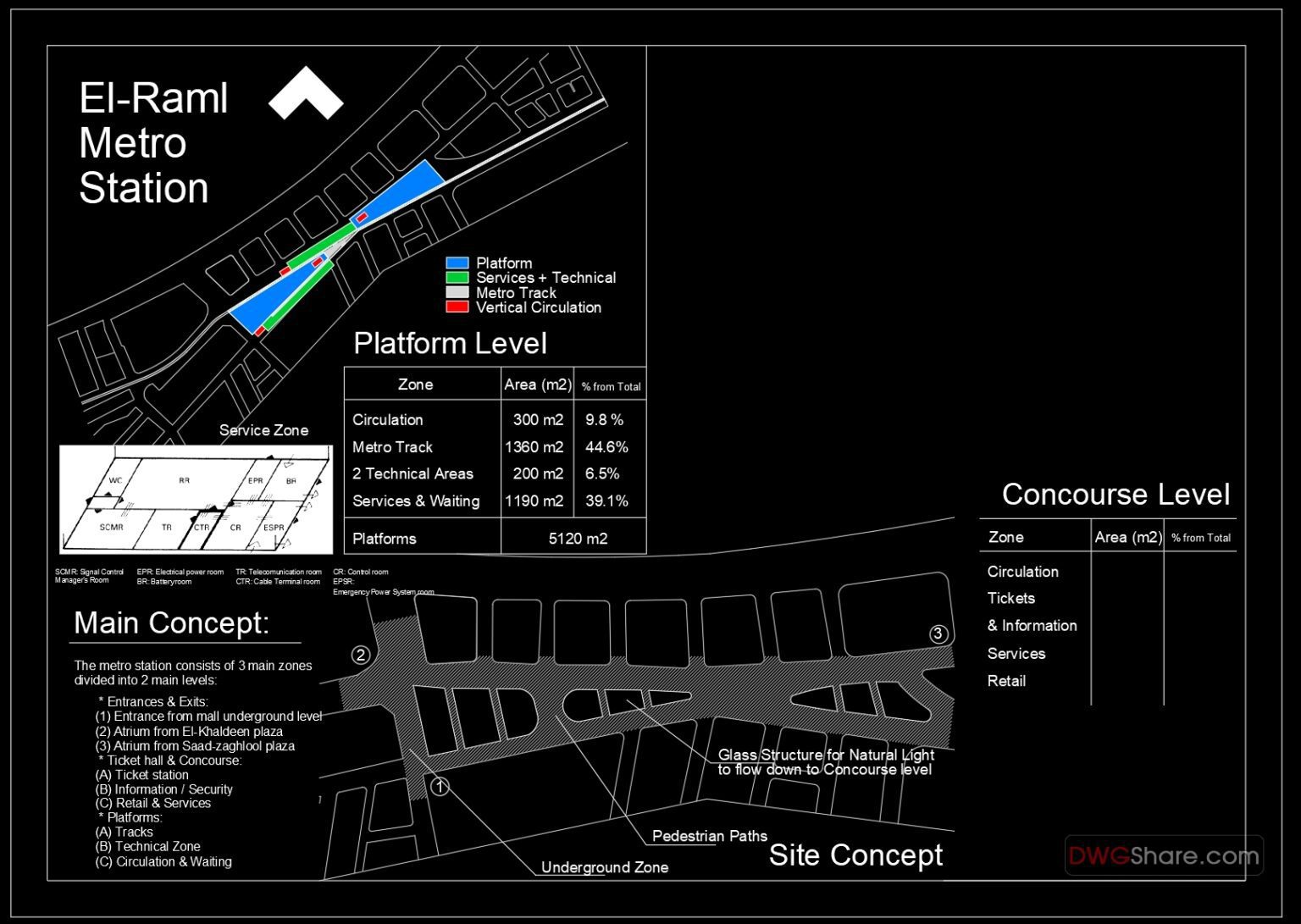 Metro Station General Plan AutoCAD File DWG
