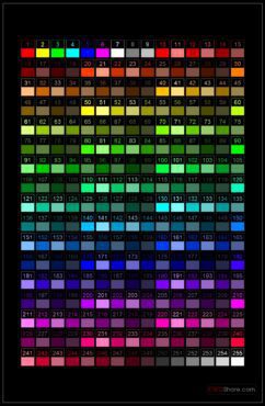 255 Autocad Colors blocks in AutoCAD free download