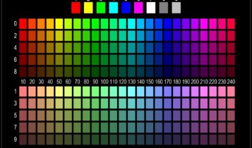 36.Electrical Power Plan Layout CAD