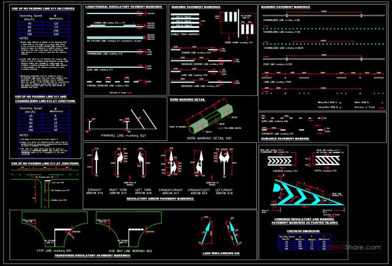 52.Cad File of Roadworks Pavement Marking Details For Free Download