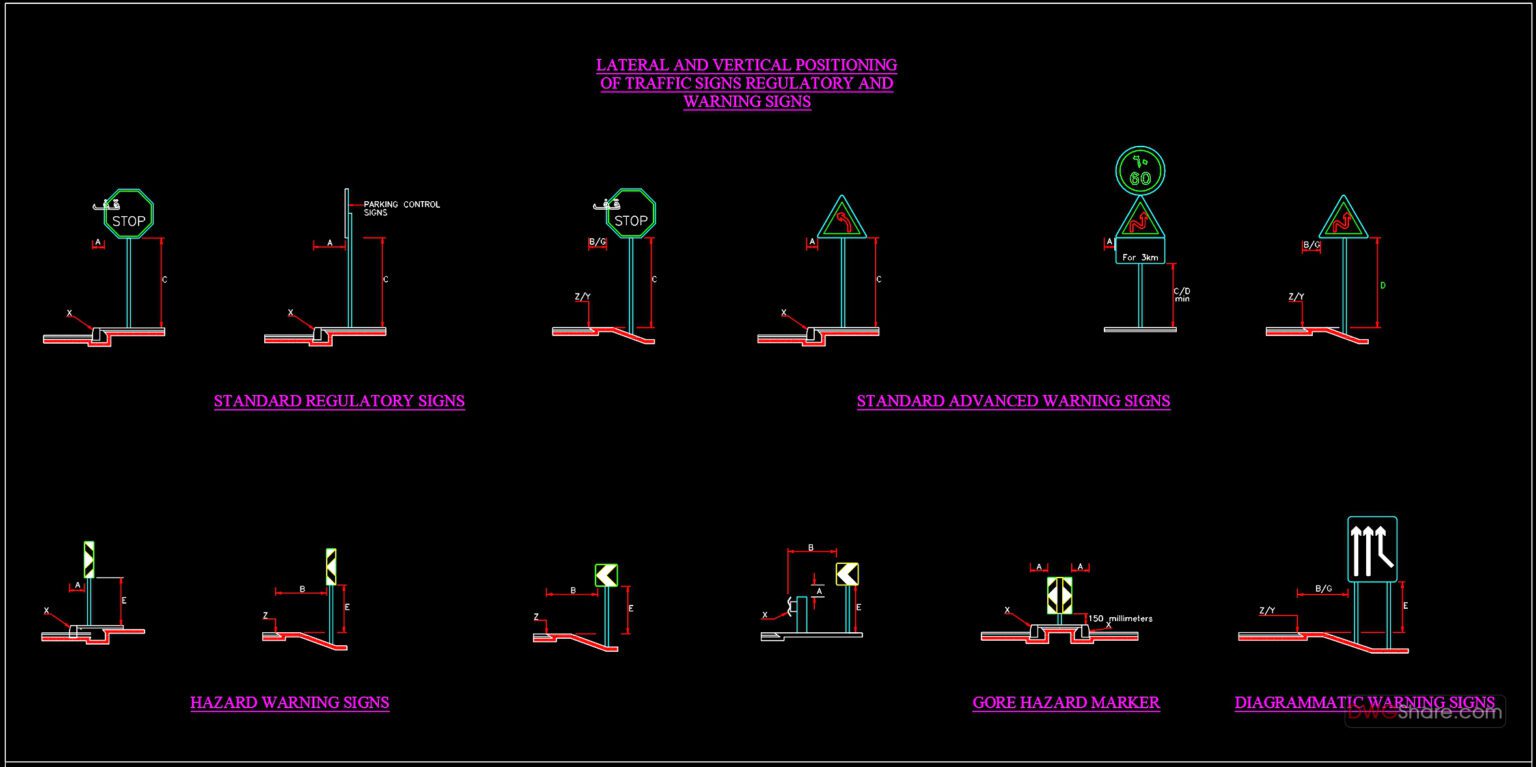 53.Cad File of Roadworks Sign Post Details For Free Download