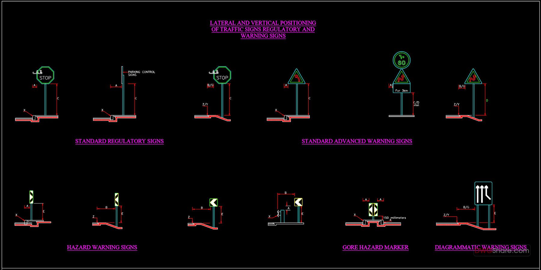 53.Cad File of Roadworks Sign Post Details For Free Download
