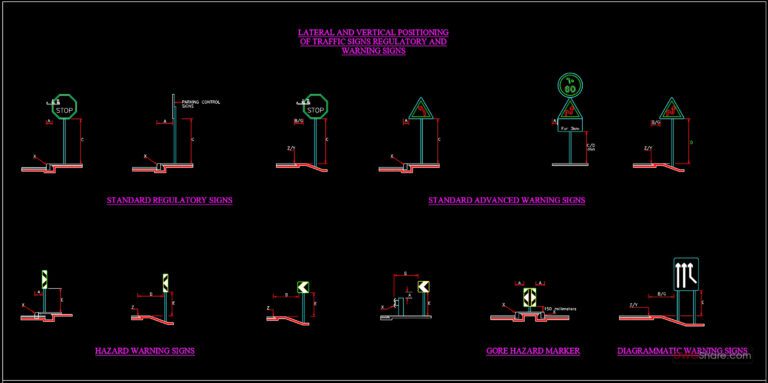 53.Cad File of Roadworks Sign Post Details For Free Download