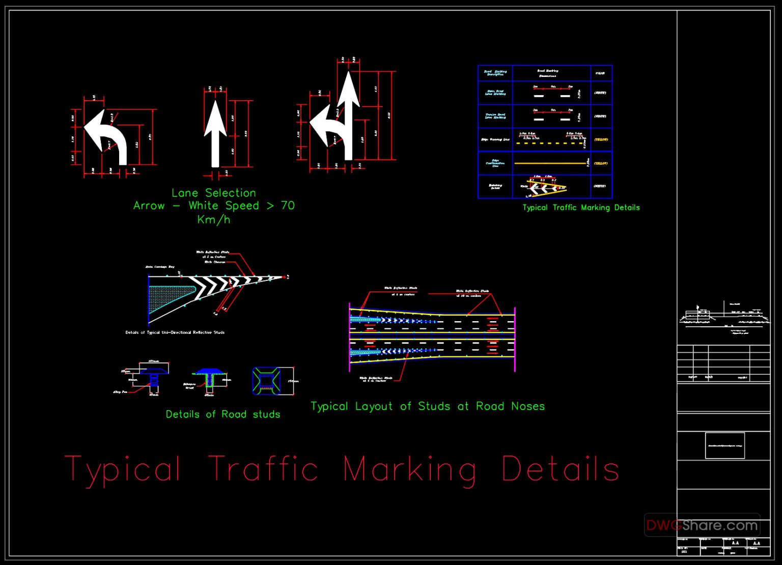 54.Cad File of Sign and Marking Roadway For Free Download