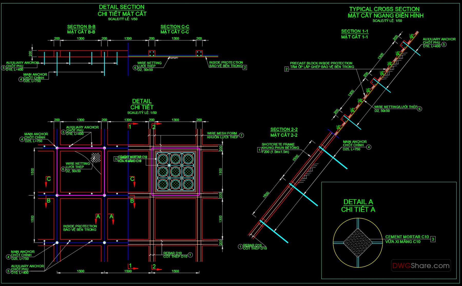 56.Cad File of Slope Protection Sections Details For Free Download