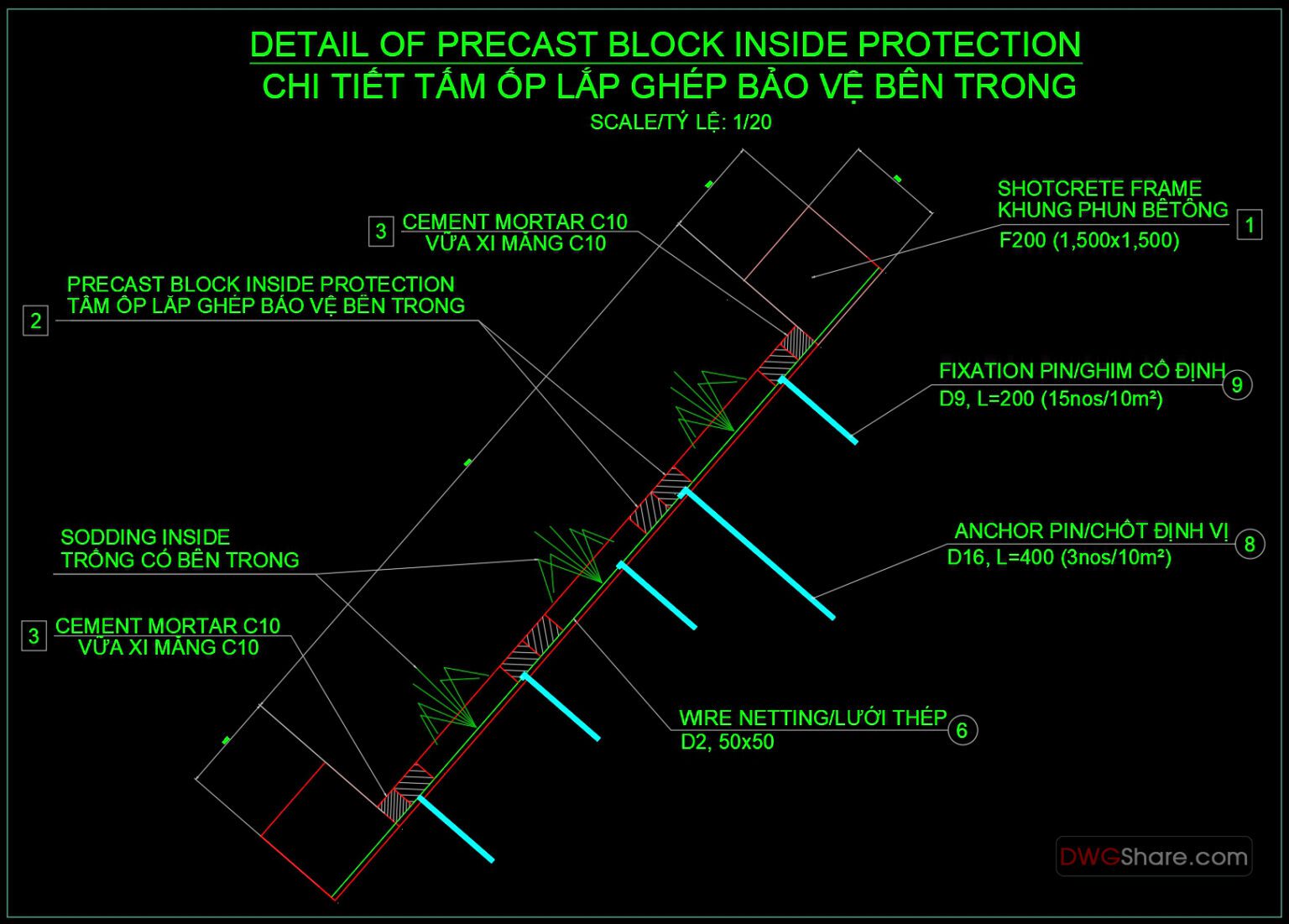 56.Cad File of Slope Protection Sections Details For Free Download