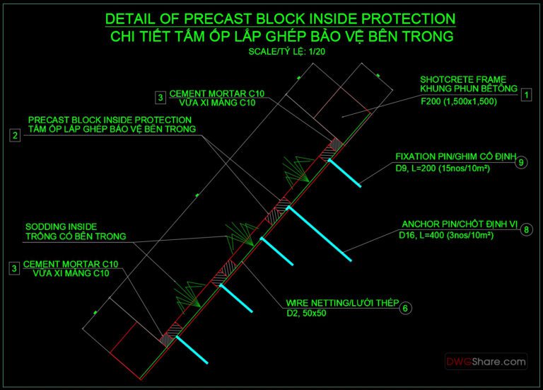 56.Cad File of Slope Protection Sections Details For Free Download