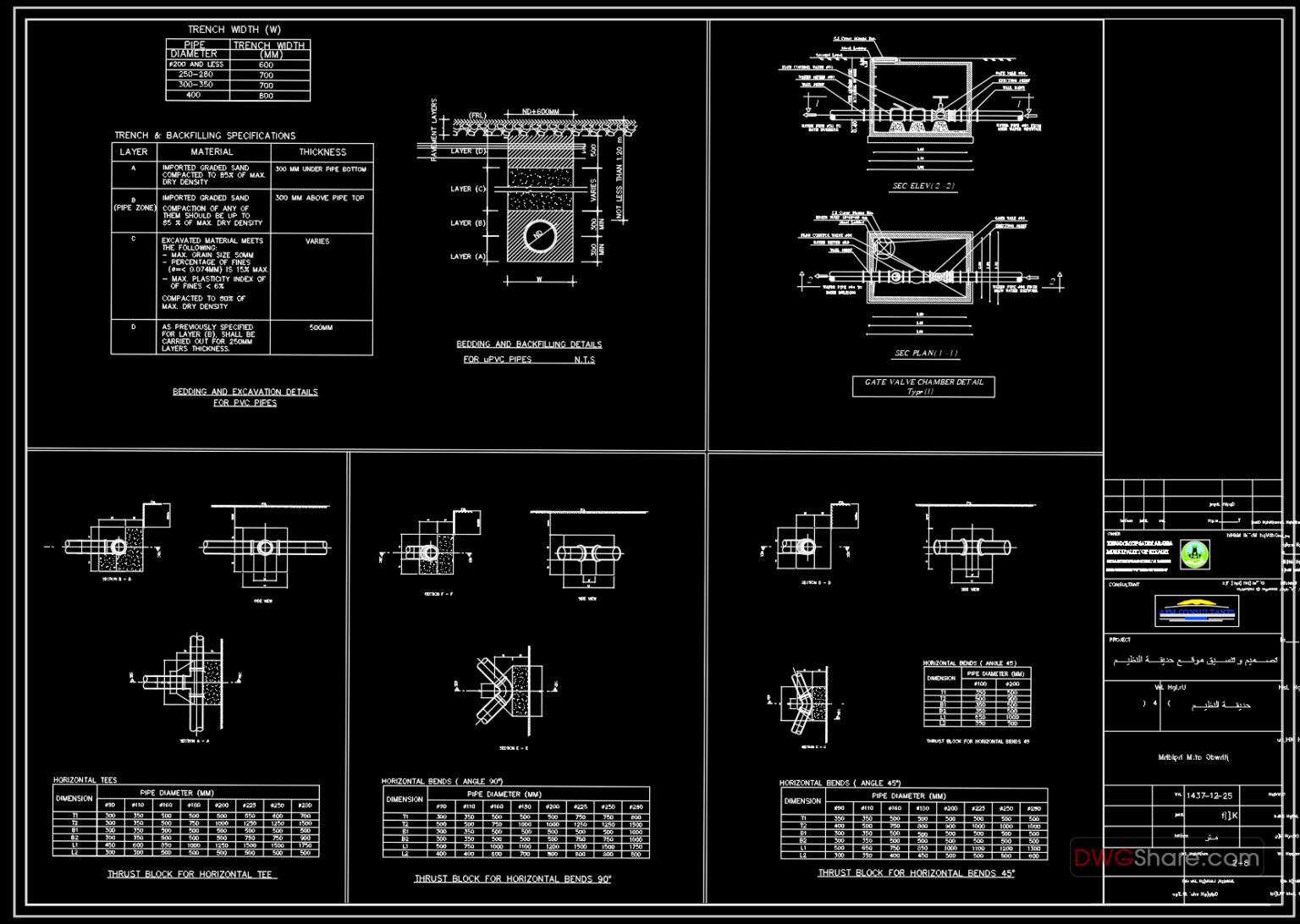 81.Water Tank Design AutoCAD File DWG