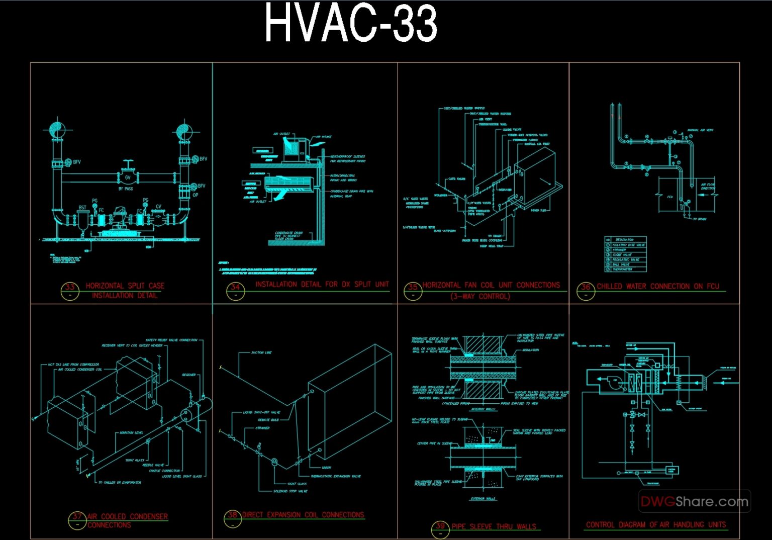 Residential Tower HVAC Installation Details AutoCAD File DWG