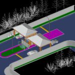Security Check Point 3D Model AutoCAD File DWG - Free Cad Blocks ...