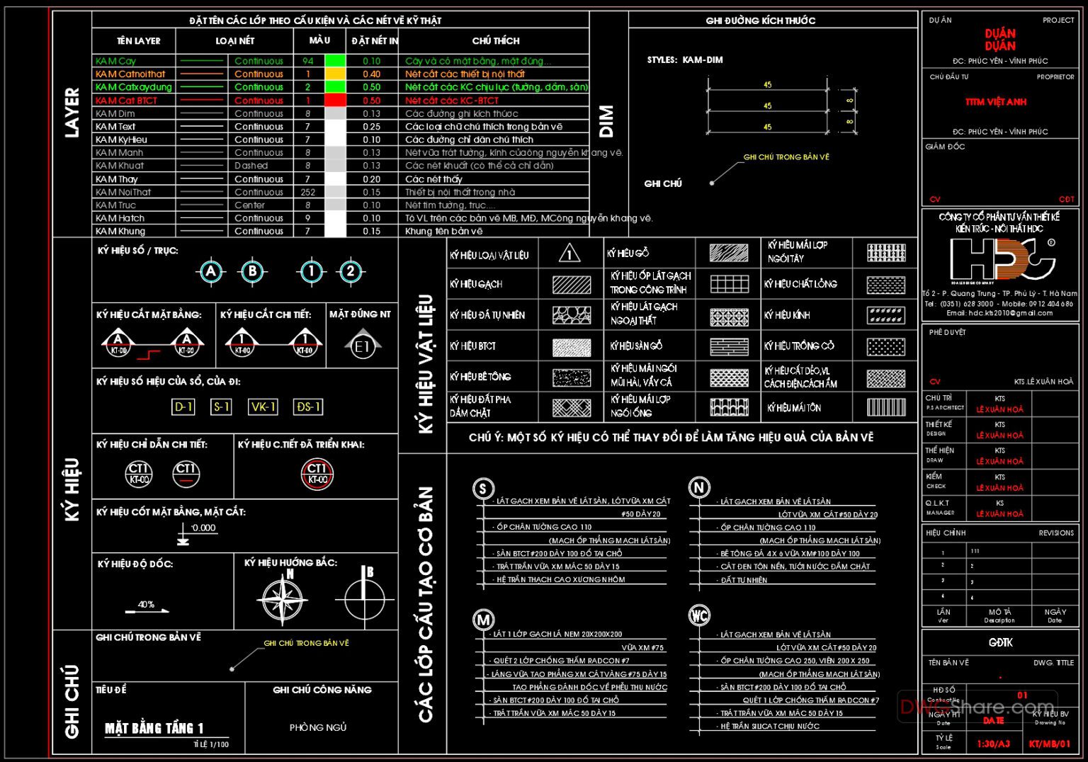 13.Title blocks layout in metric