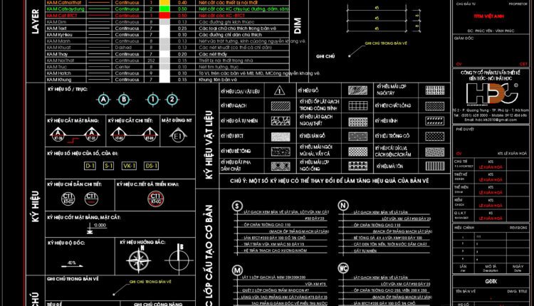 13.Title blocks layout in metric - Free Cad Blocks, download DWG models ...