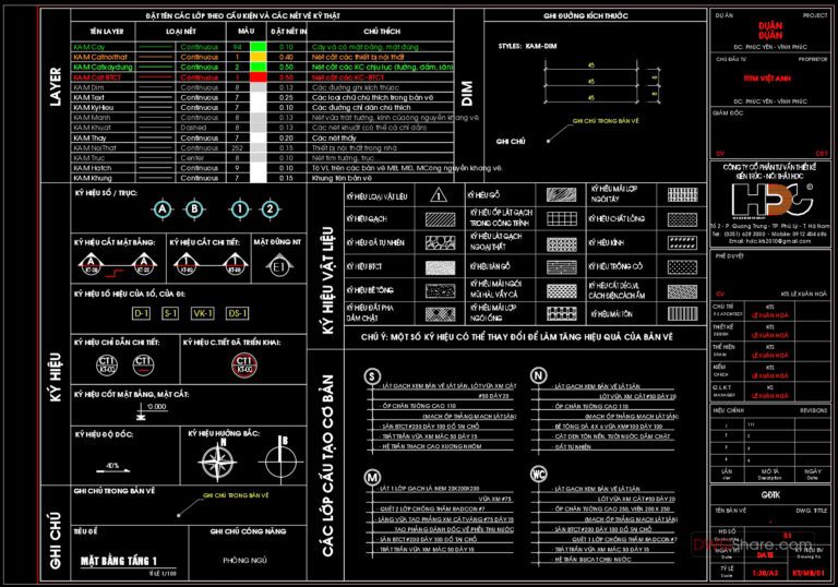 13.Title blocks layout in metric