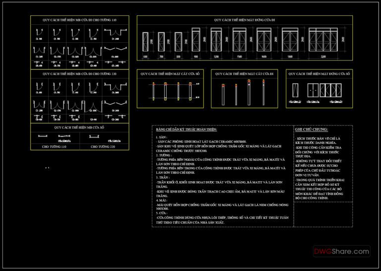 14.Title blocks layout in metric