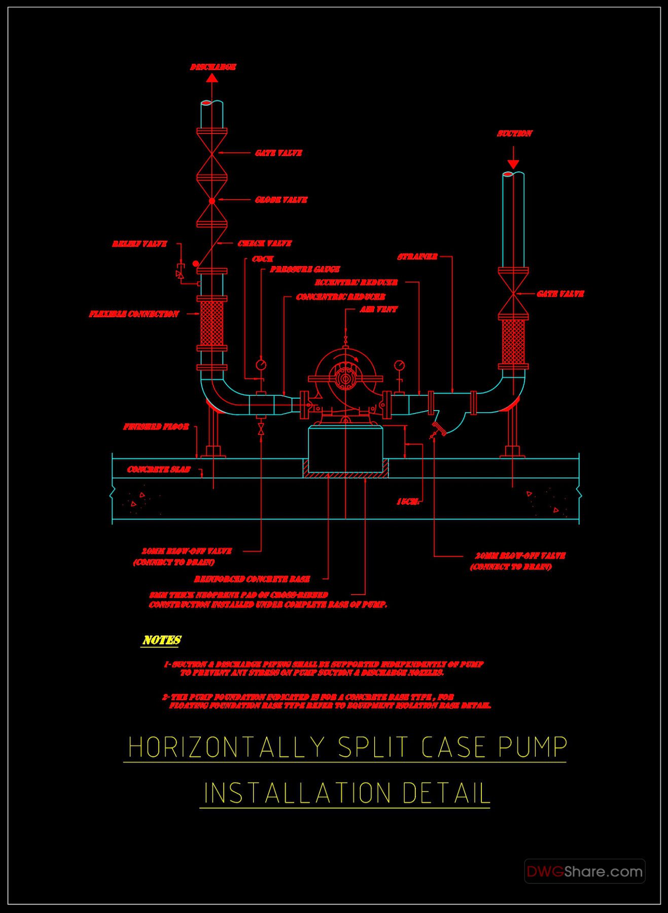 51.Horizontally Split Case Pump Installation Detail Autocad Drawing DWG