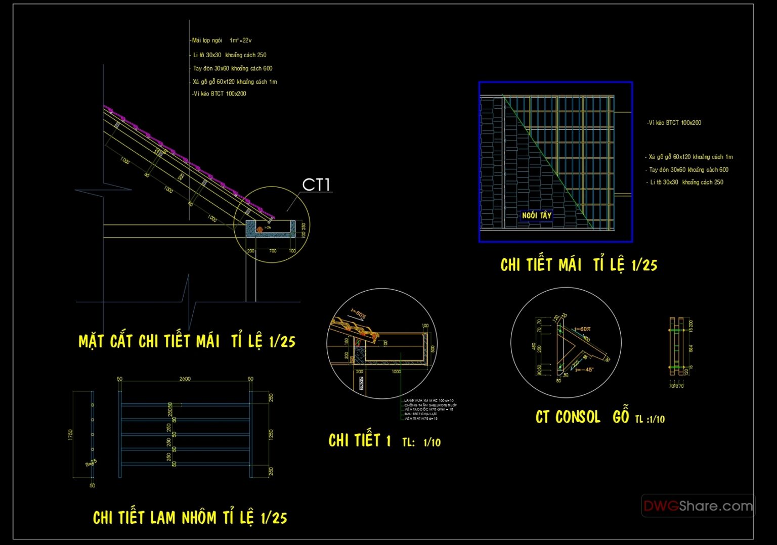 61.CAD Drawings of Roof Drains