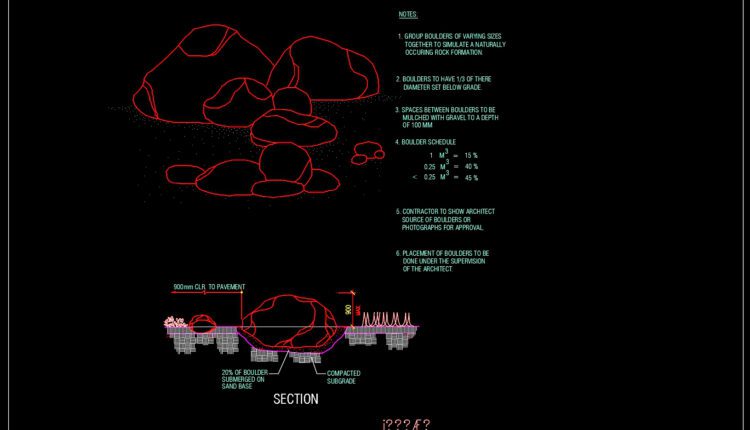 61.Rock Arrangement Section Detail CAD - Free Cad Blocks, download DWG ...