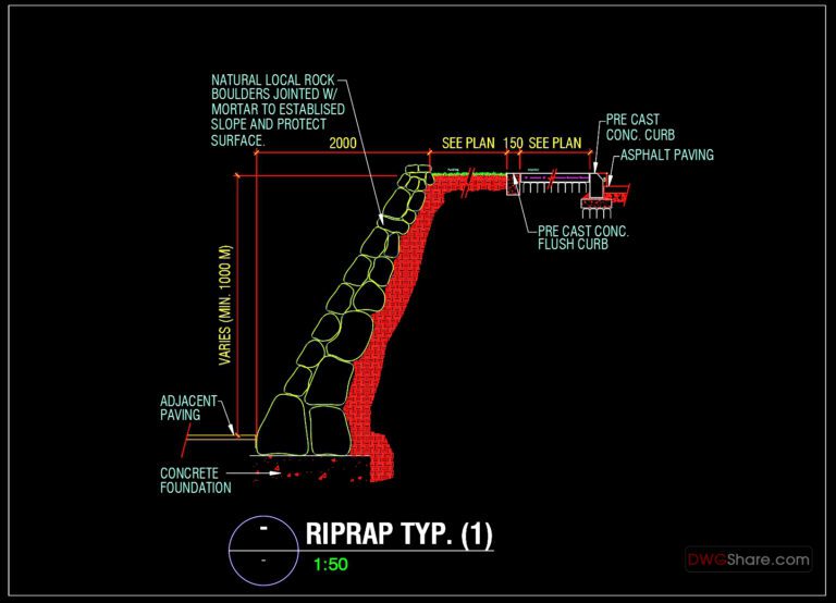 62.Riprap Typical Section Detail CAD
