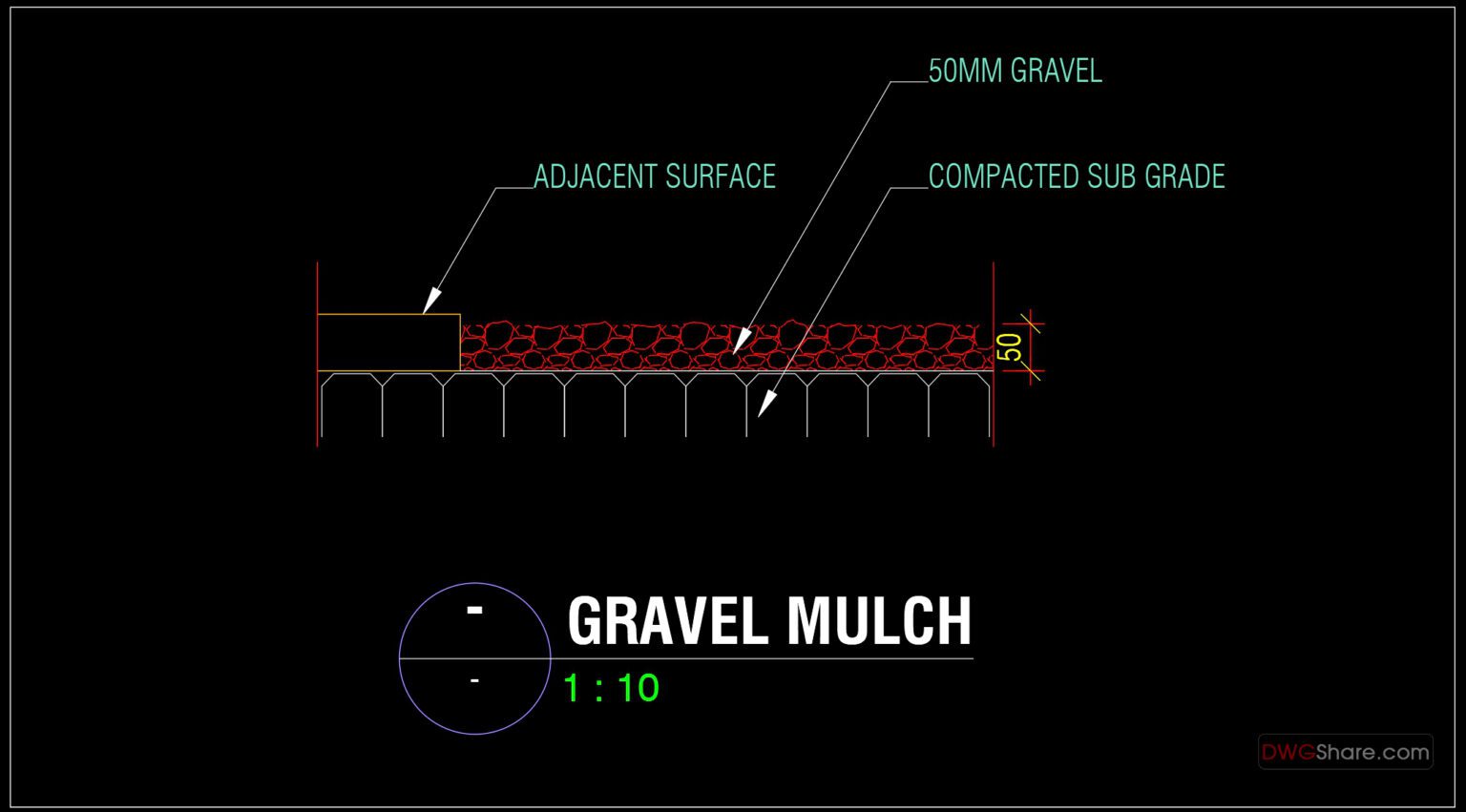 64.Gravel Mulch Section Detail CAD