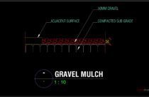 88.Free Download of Rain Water Outlet Dome Type Installation Autocad ...