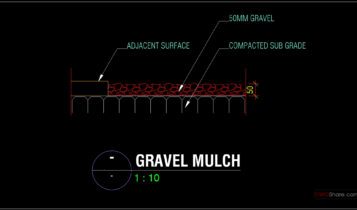113.Free download of detailed Autocad drawings for garden design