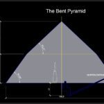 The Bent Pyramid free AutoCAD drawings (2) - Free Cad Blocks, download ...