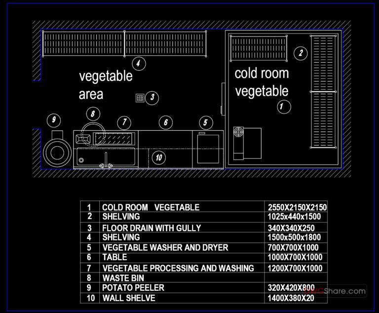 Vegetable Preparation Area Details AutoCAD File Free Download