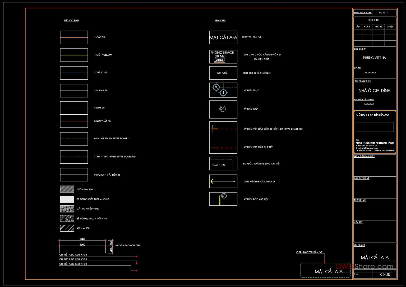 16.Title blocks layout in metric