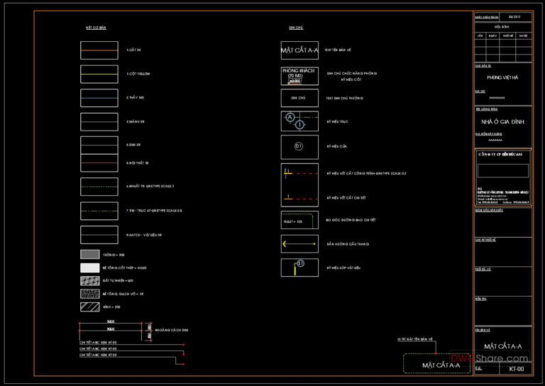 16.Title blocks layout in metric