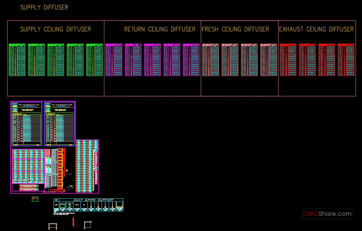 40.AutoCAD Blocks for HVAC Design free download