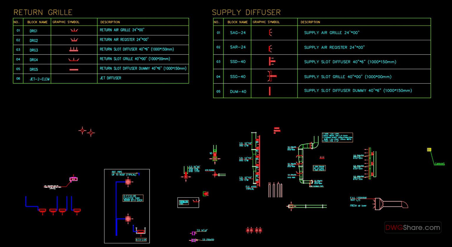 40.AutoCAD Blocks for HVAC Design free download