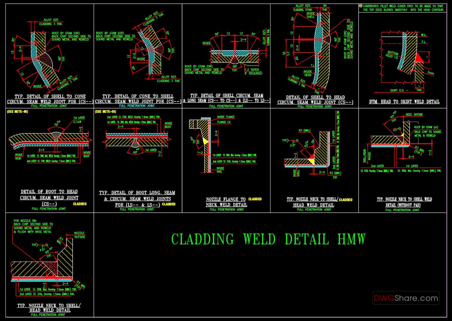 40.Cladding Weld Detail HMW CAD
