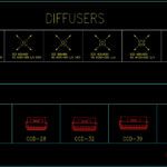 41.HVAC AutoCAD Blocks free download - Free Cad Blocks, download DWG ...