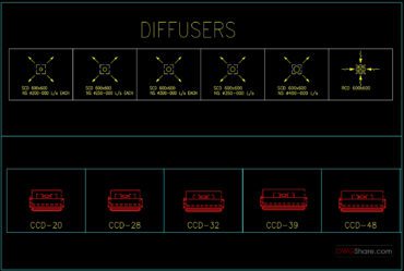 41.HVAC AutoCAD Blocks free download